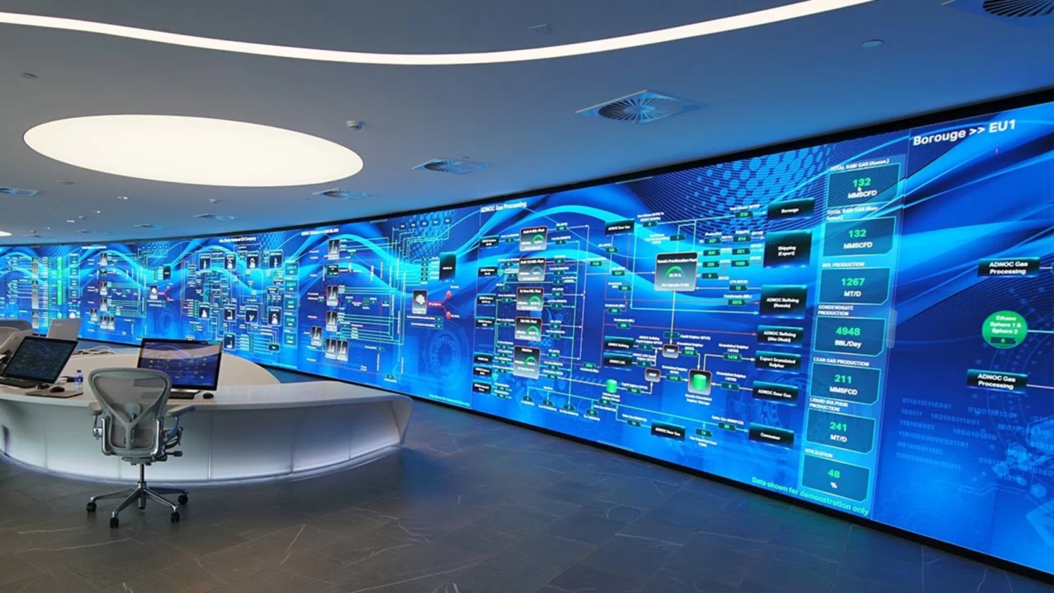 How to Identify Authentic ADNOC Approved Laboratory